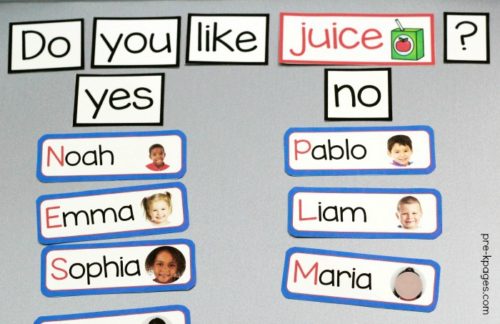 Question of the Day: Do You Like - Pre-K Pages