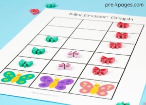 Mini Eraser Math Activity Bundle - Pre-K Pages