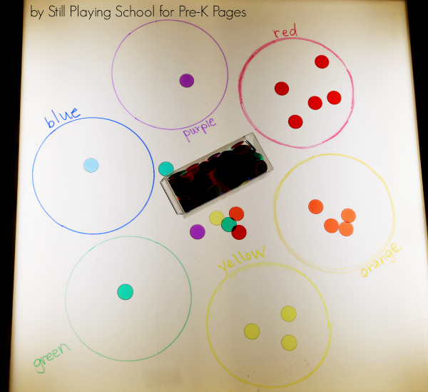 20+ Fun (+Easy!) Light Table Activities To Use In Your Pre-K Classroom