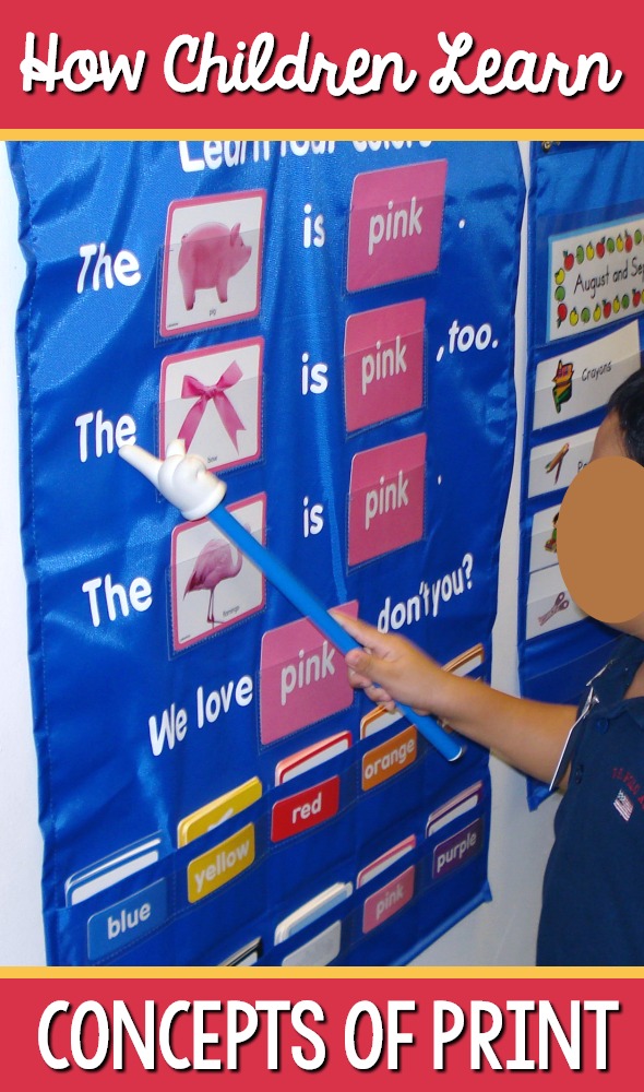 Concepts of Print in Preschool - Pre-K Pages