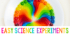 Easy Science Experiments for Class or Home - Pre-K Pages