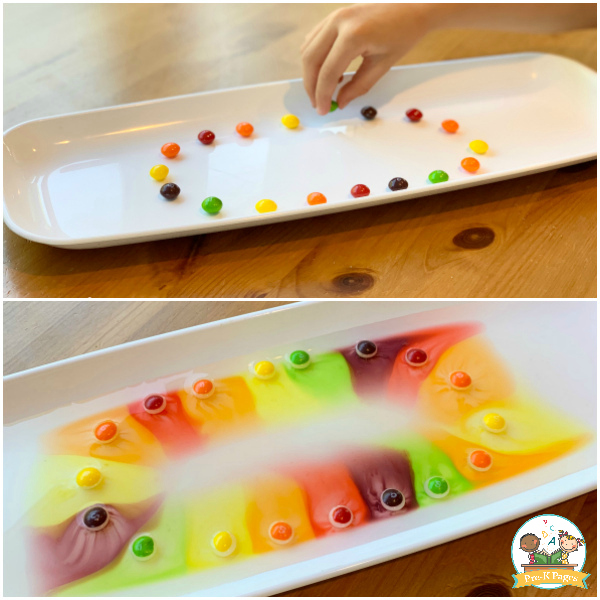 Easy Science Experiments for Class or Home - Pre-K Pages
