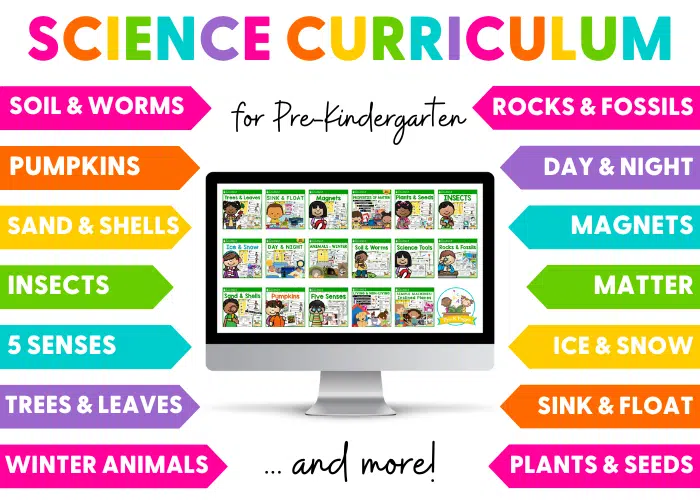 Pre-K Curriculum - Pre-K Pages