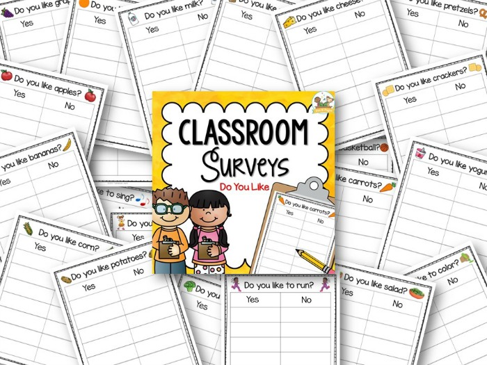 Clipboard Surveys - Pre-K Pages