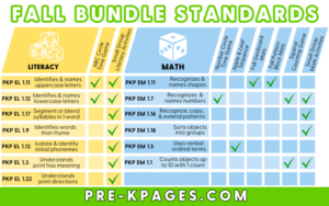 The Ultimate Pre-K Fall Theme Bundle - Pre-K Pages